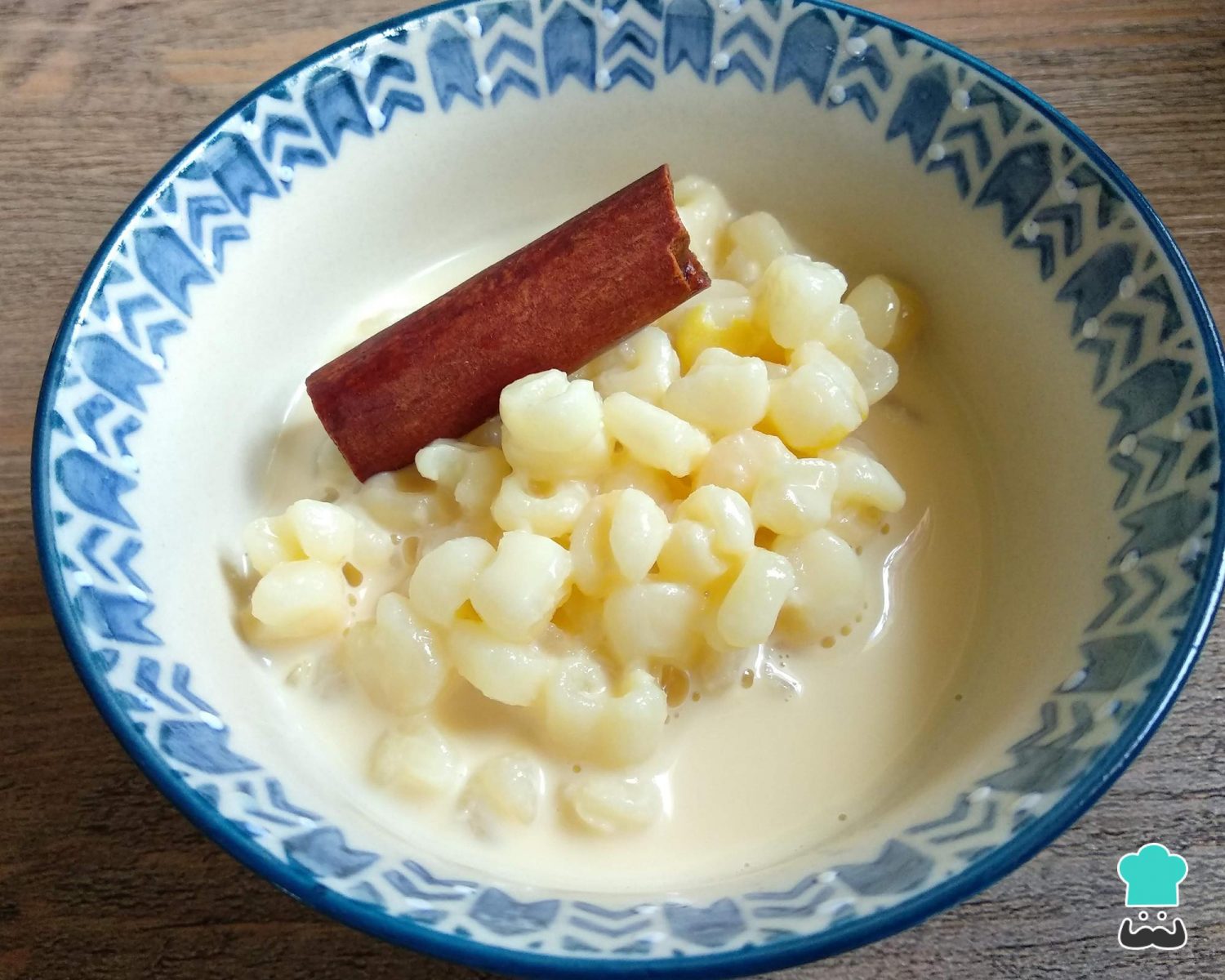 La recette du Mungunza